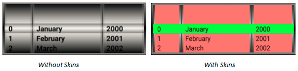 PickerView Properties