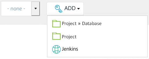 Managing Credentials