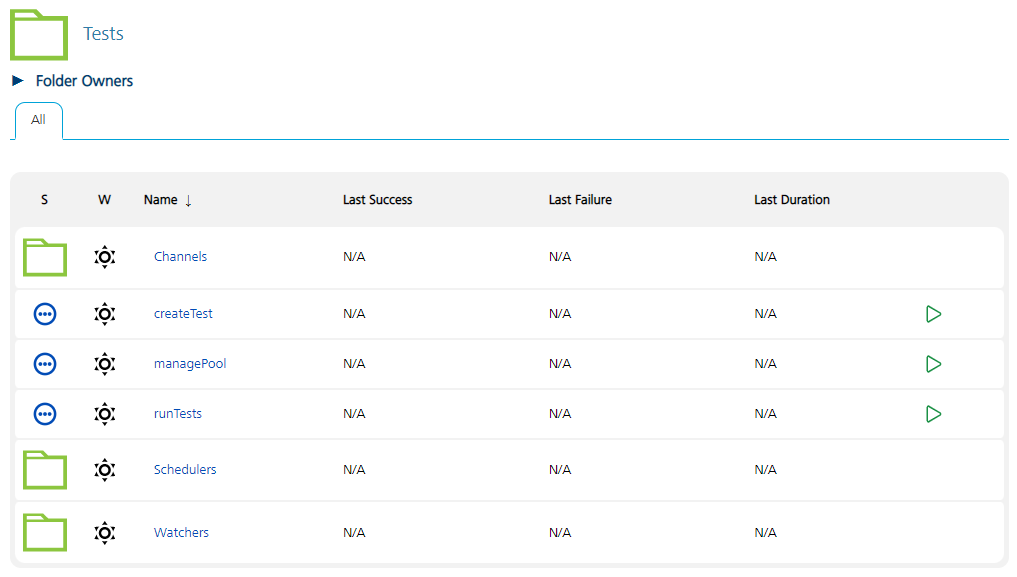 Configuring Device Pools